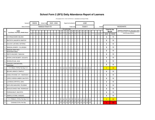 School Form 2 (SF2) Daily Attendance Report of Learners jhea.pdf