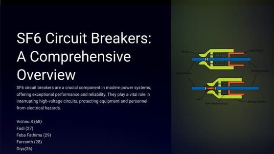 SF6 CIRCUIT BREAKER | PPT