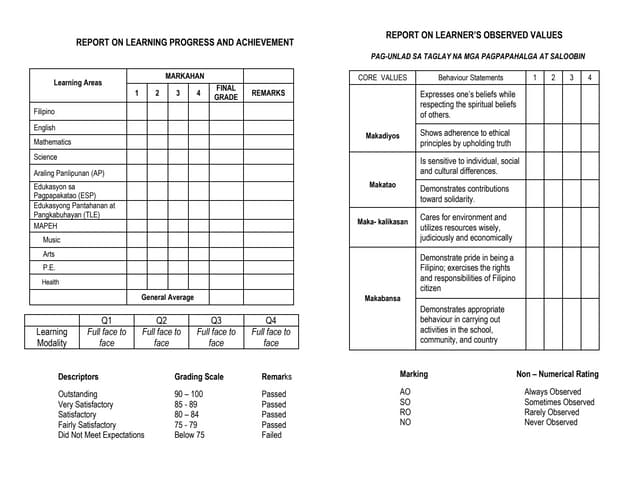 SF9 Card Grade I Sample Template 2025-2026 | DOCX