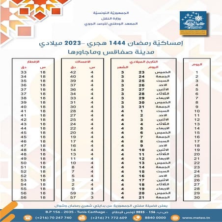 sfax_2023.pdf