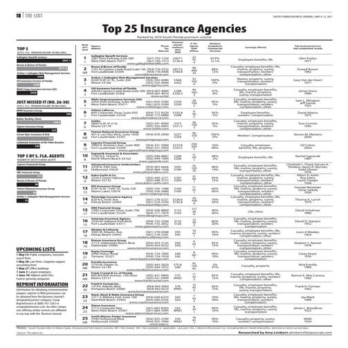 Gallagher Benefit Services - #1 Agency in Premium in South Florida | PDF