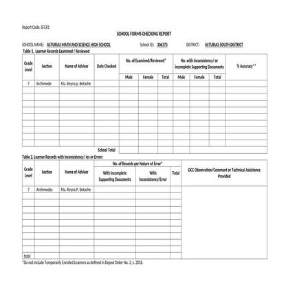 SFCR1.docx school documents school forms | PPT