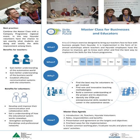 Sff master class final | PDF