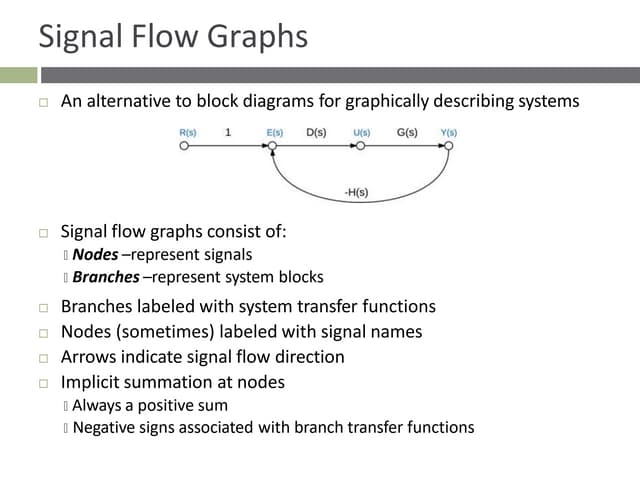 Block diagrams and signal flow graphs | PPTX