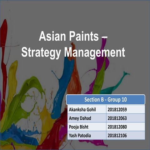 Strategy of Asian Paints | PPTX