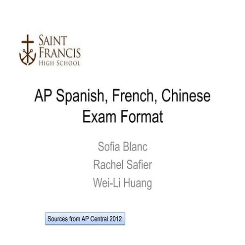 Sfhs ap exam format s+f+c | PDF