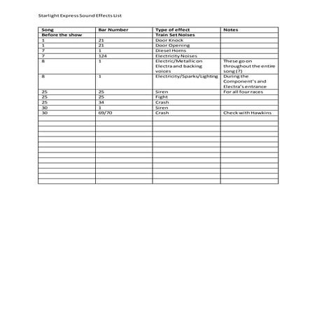 Sfx list starlight express | DOCX