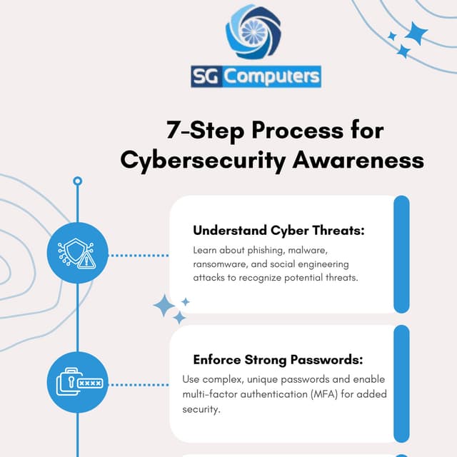7 Steps to Strengthen Cybersecurity Awareness | PDF