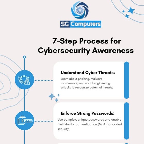 Sevana Pension: Application Process Explained | PPT