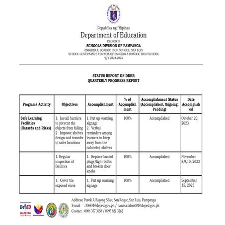 [SGC] Quarterly Progress Report in School Governing Council | DOCX
