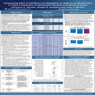 SGLT2 Inhibitors v Sitagliptin (SITA) as Add-on Therapy to Metformin | PDF