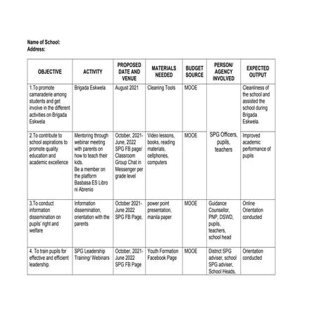 SGP ACTION PLAN 2021 EDTABLE FOR ALL.docx