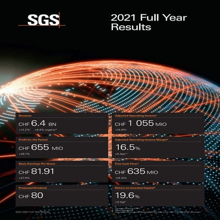 SGS 2021 Full Year Results Report | PDF