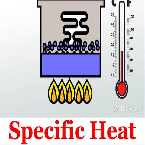 Specific Heat | PPT