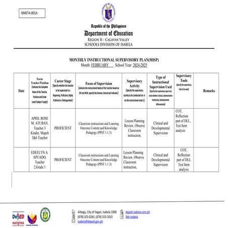SH-ISMETA-001A-Supervisory Plan Dimatican.docx