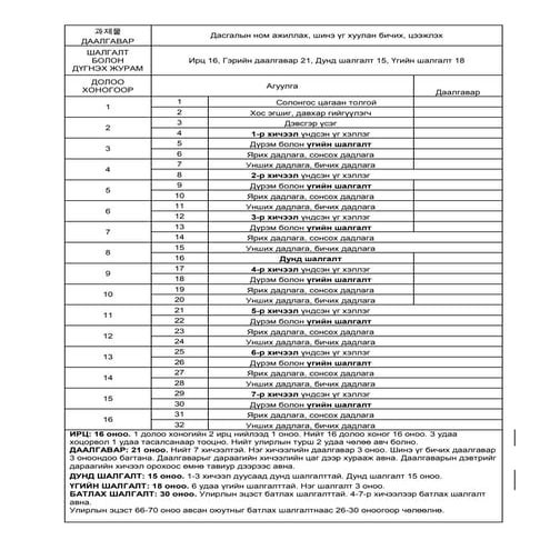 Sh 1 oyutand uguh tuluwluguu | PDF