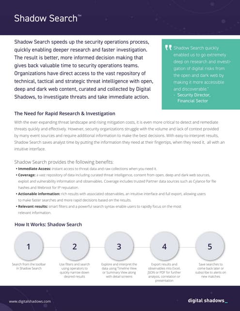 Digital Shadows presentations