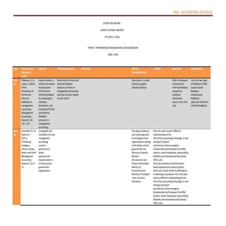 Literature review Table. how to write a research paper's review. | DOCX