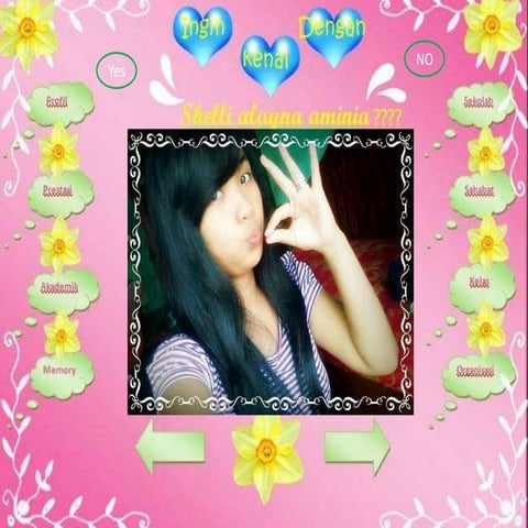 Shaeli alayna aminia | PPTX