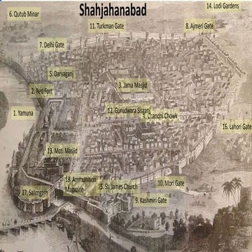 Shahjahanabad.pptx