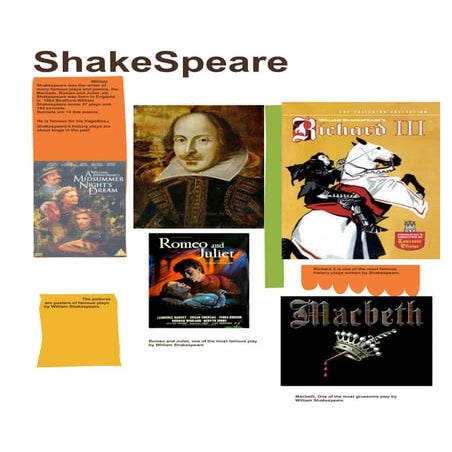 Shakespeare | PAGES