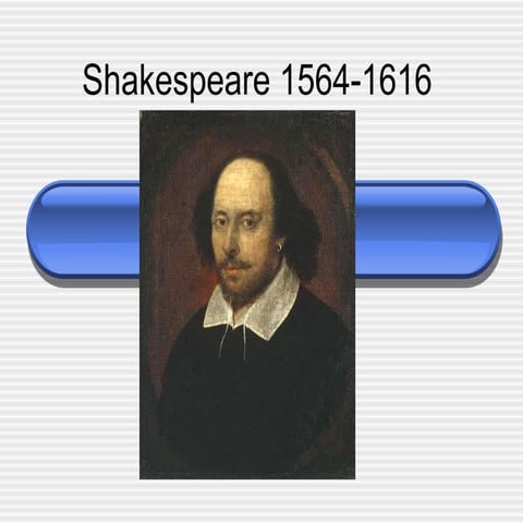 William shakespeare | PPT