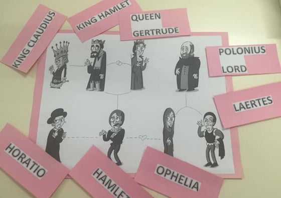 Facts about Shakespeare | PPT