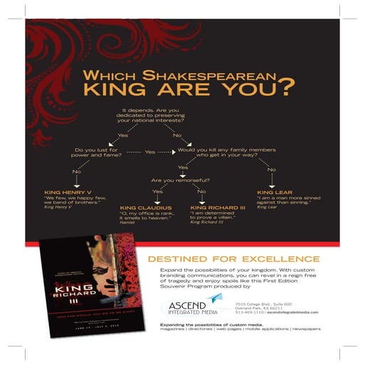 Shakespeare Festival Ad | PDF