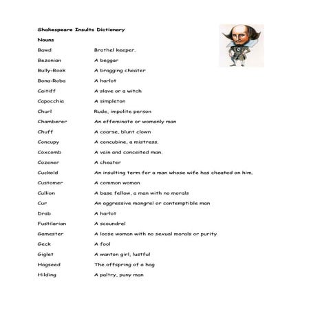 Shakespeare insults dictionary | DOC