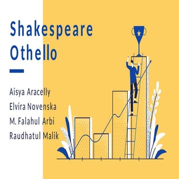 Othello by Shakespeare (Summary and Key Points).pptx