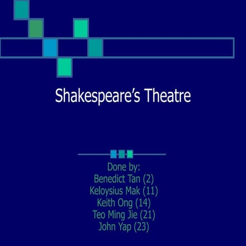 Shakespeare’s Theatre | PPT