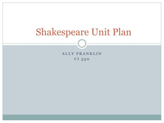 Ci 350 unit plan power point | PPT