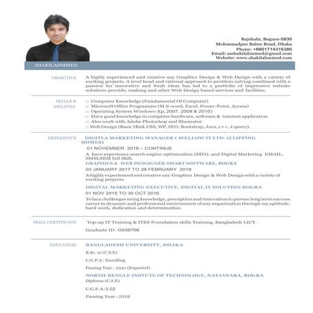 Imam Uddin; Resume Of Imam Uddin