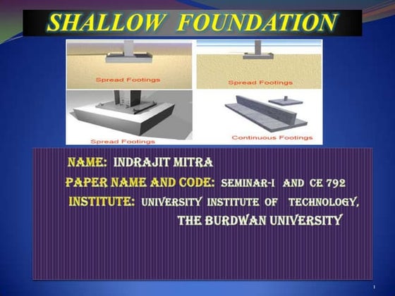Unit-2-Bearing capacity of Shallow foundation.pdf