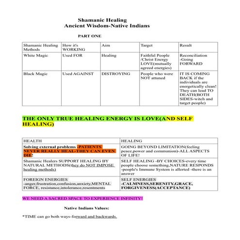 Shamanic Healing | PDF