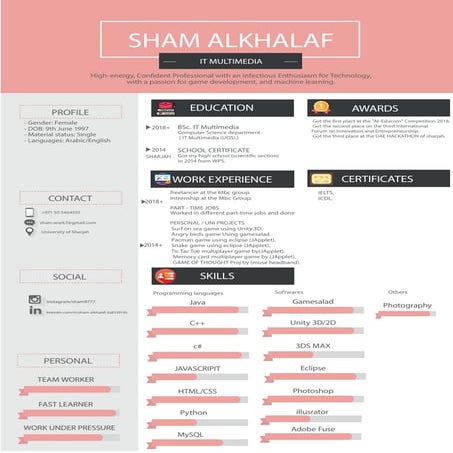 Sham cv | PDF