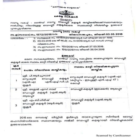 T J Joseph is promoted as Deputy Collector-GO 03-05-2018 | PDF