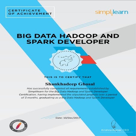 Shankhadeep ghosal | PDF