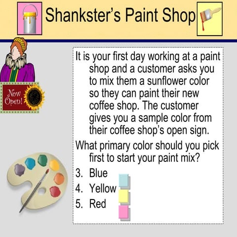 Shankster’S Paint Shop Project One | PPT