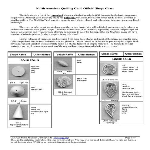 Shape-Chart-2019.pdf
