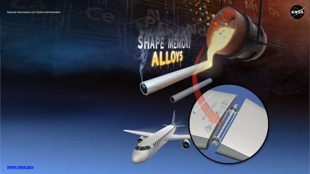 Shape memory alloys | PPTX