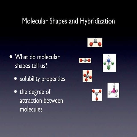 Molecular Shapes & Hybridization | ZIP