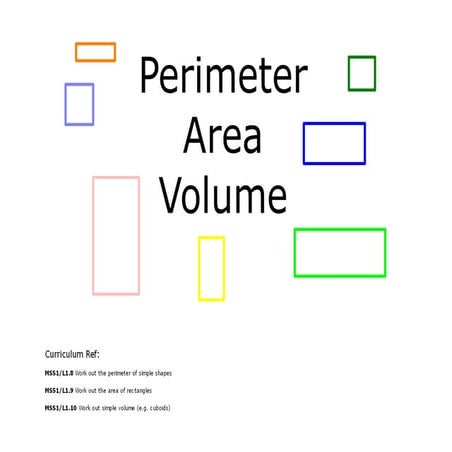 Intro to Perimeter, Area and Volume | PPT
