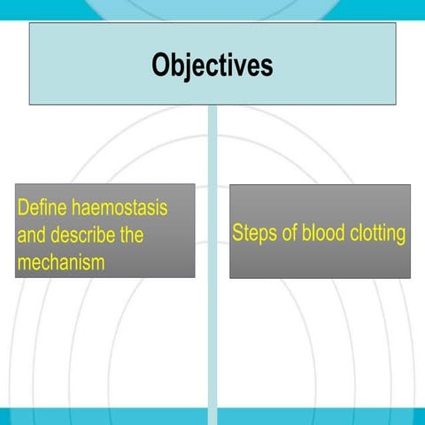 Haemostasis + Steps of blood clotting (coagulation) | PPTX