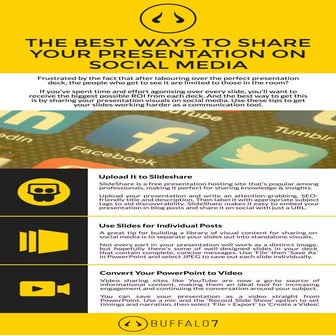 Share Your Presentation on Social Media | PDF
