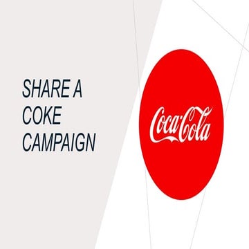 Share A Coke.pptx