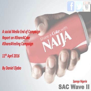 Share a Coke Wave II Campaign Report | PPT