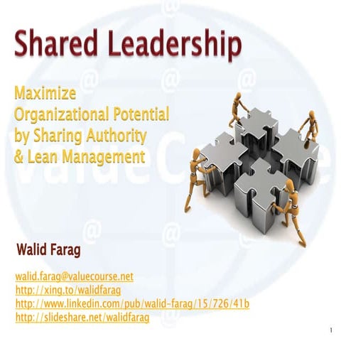 Shared Leadership: Maximize Organizational Potential By Sharing ...
