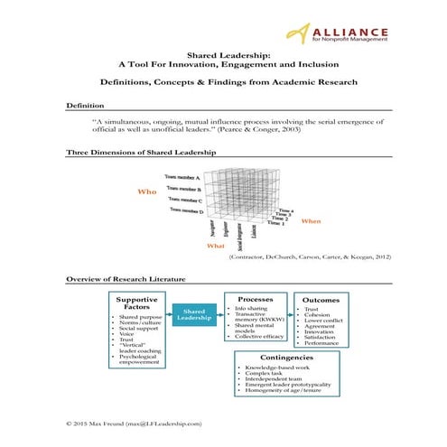 Distributed Leadership | PDF