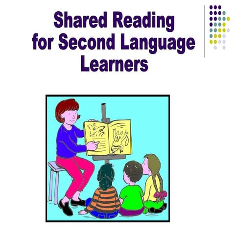 Shared Reading | PPT